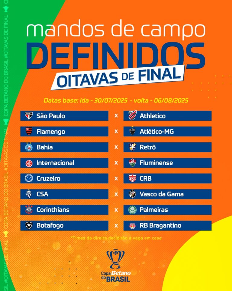 Copa do Brasil: confira o resultado do sorteio das oitavas de final