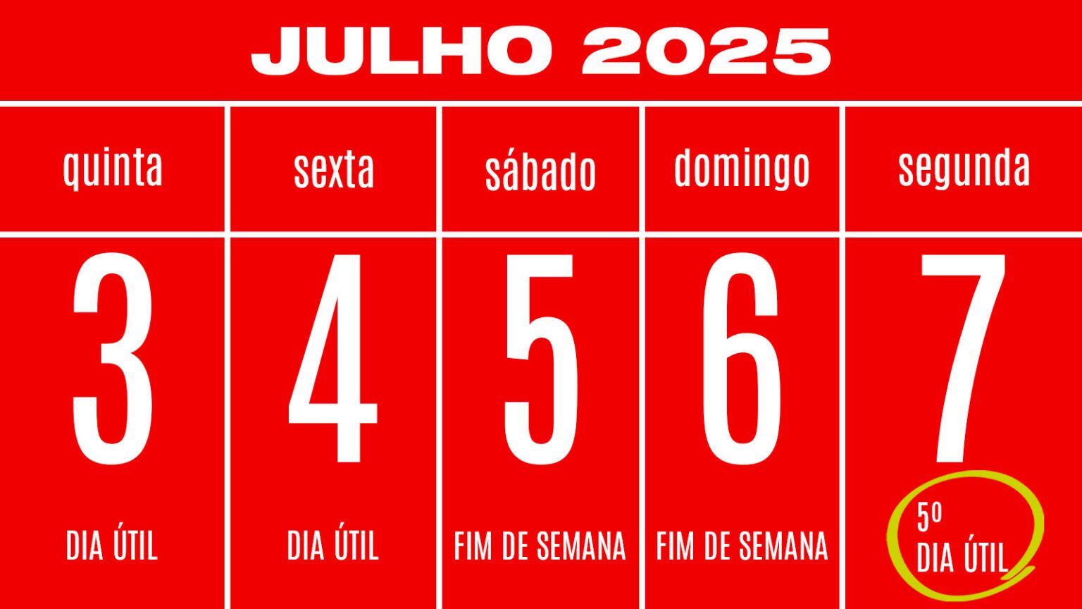 Julho: veja feriados e quando cai o 5º dia útil do mês | TVT News