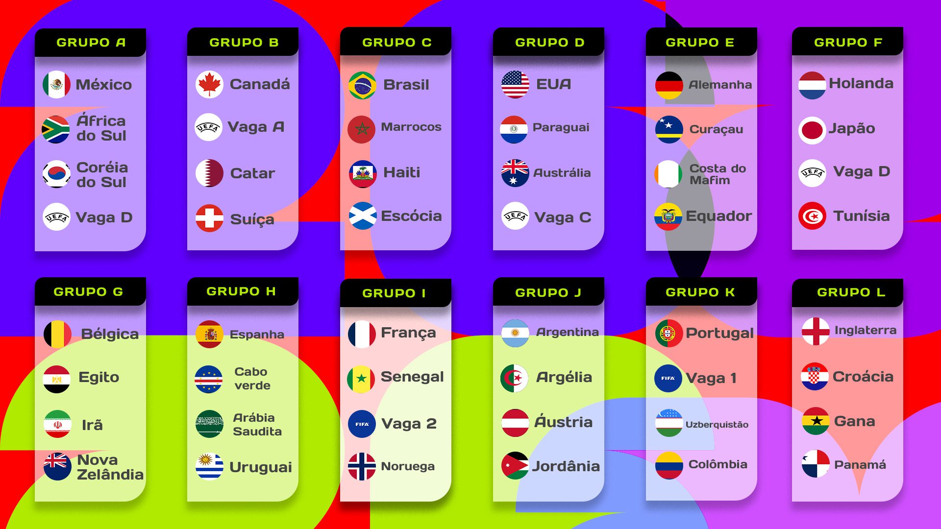 Qual horário dos jogos do Brasil na Copa do Mundo 2026